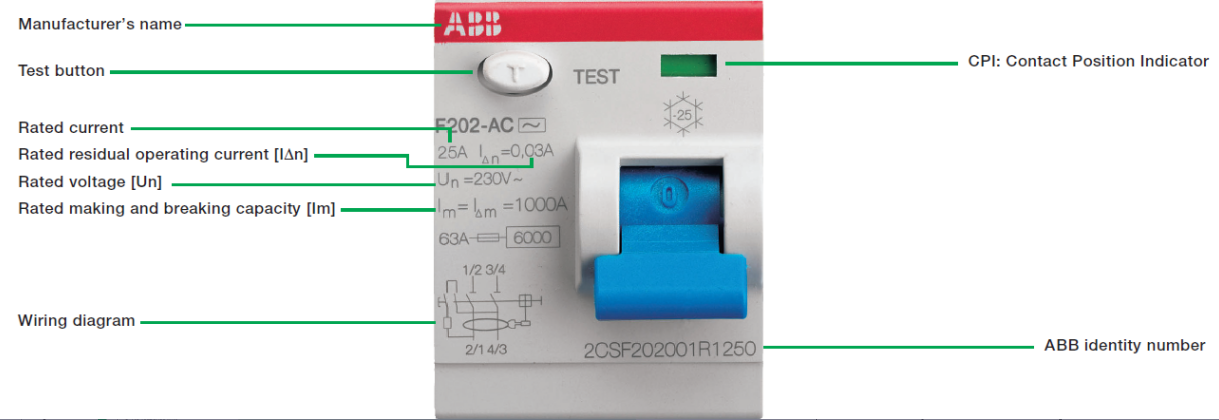 RCD's Prinzip & grundlegende Anwendung