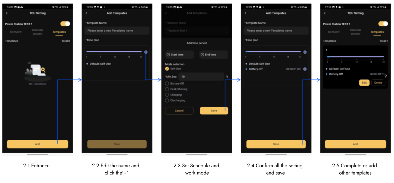 TOU Mode Operation Introduction
